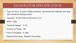 Combined Cycle power Plant IFFCO Aonla | PPTX