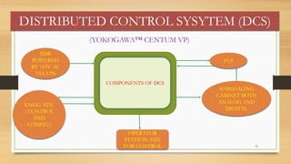 Combined Cycle power Plant IFFCO Aonla | PPTX