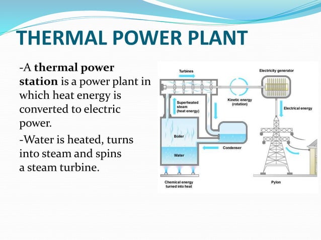 Different types of Power Plants | PPT