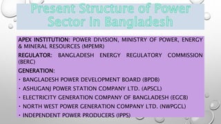 Power plant, an overview of power sector of Bangladesh | PPTX