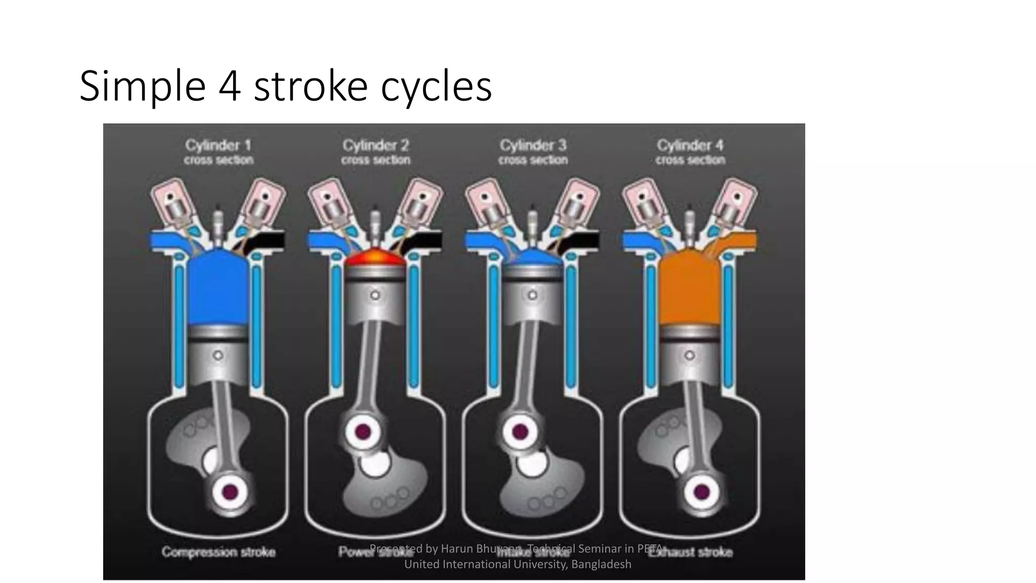 Power plant basics ic engines, boiler and turbine (hfo plants) | PPTX
