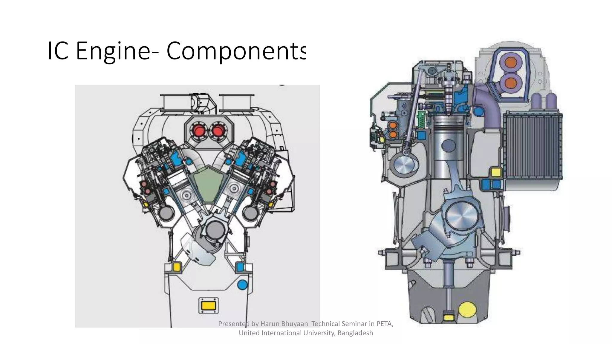 Power plant basics ic engines, boiler and turbine (hfo plants) | PPT