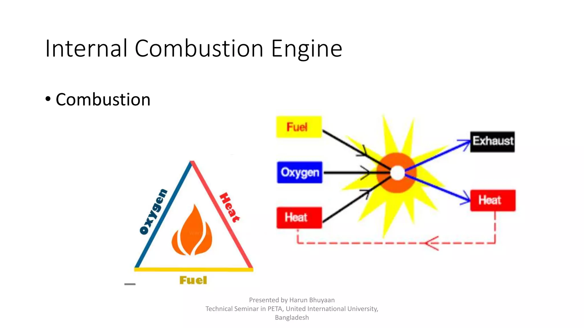 Power plant basics ic engines, boiler and turbine (hfo plants) | PPTX