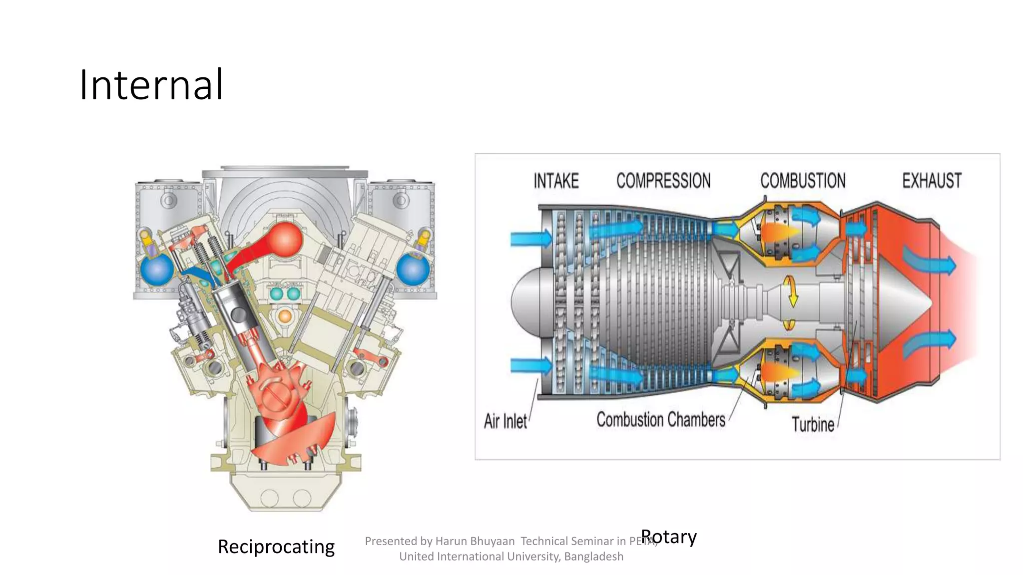 Power plant basics ic engines, boiler and turbine (hfo plants) | PPTX