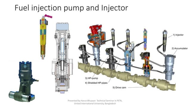 Power plant basics ic engines, boiler and turbine (hfo plants) | PPT