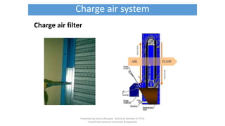 Power plant basics ic engines, boiler and turbine (hfo plants) | PPTX