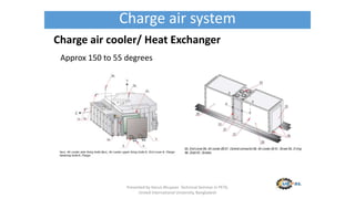 Power plant basics ic engines, boiler and turbine (hfo plants) | PPTX