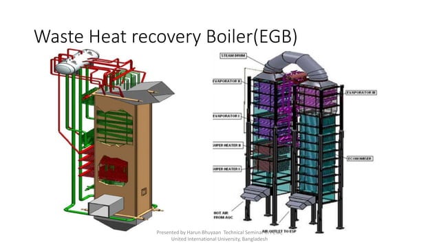 Power plant basics ic engines, boiler and turbine (hfo plants) | PPT