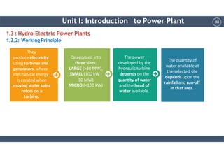 power Plant Chapter 2.pptxpower Plant Chapter 2.pptx