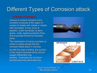 Power plant chemistry corrosion theory and its prevention | PDF
