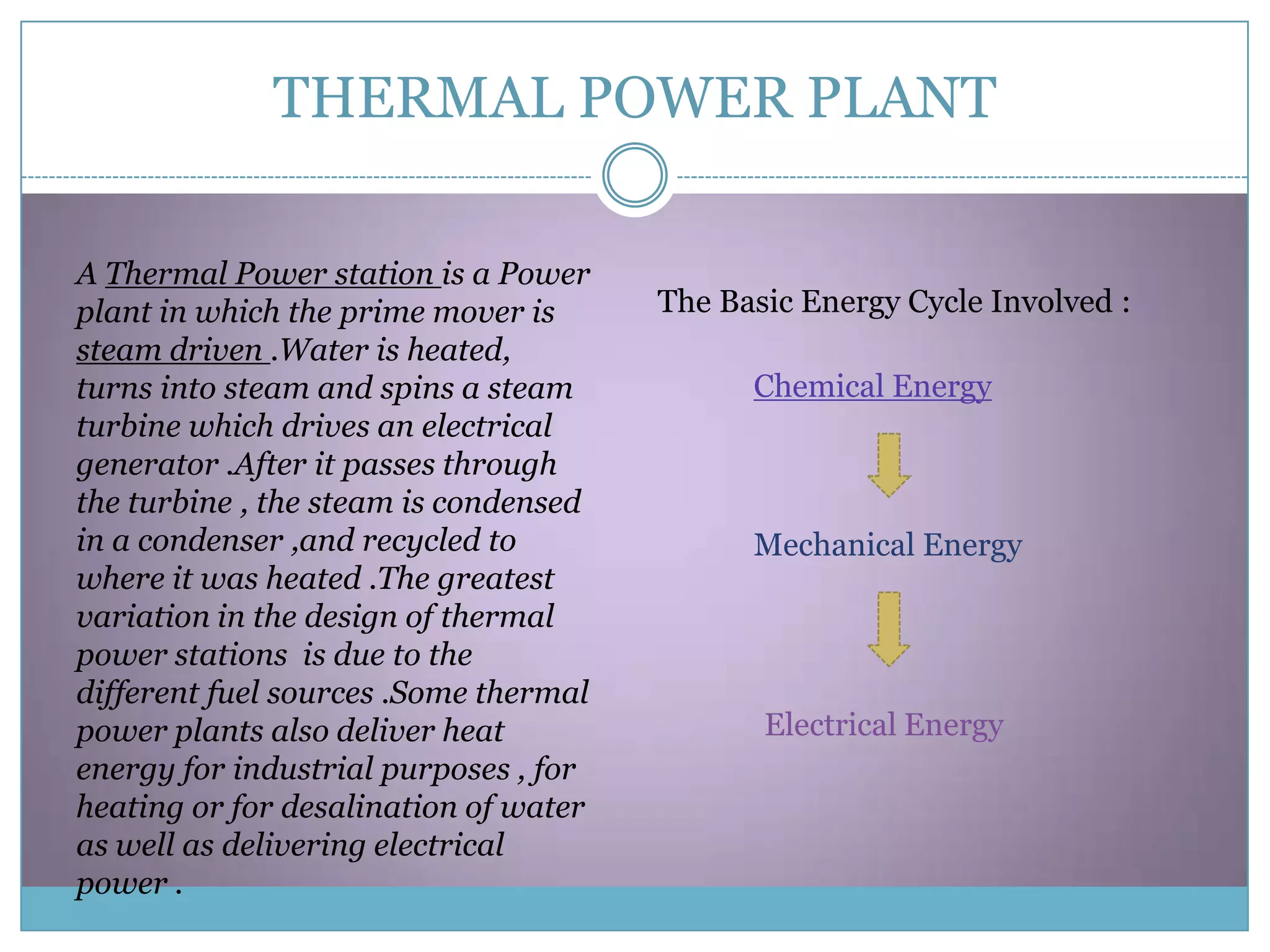 Power plant cycle | PPTX