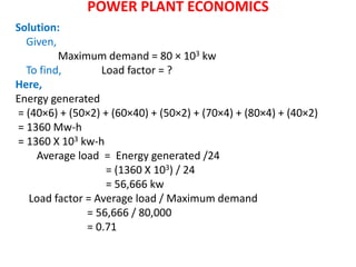 Power_plant_ecomices.pptx