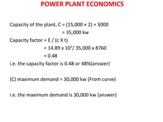 Power_plant_ecomices.pptx