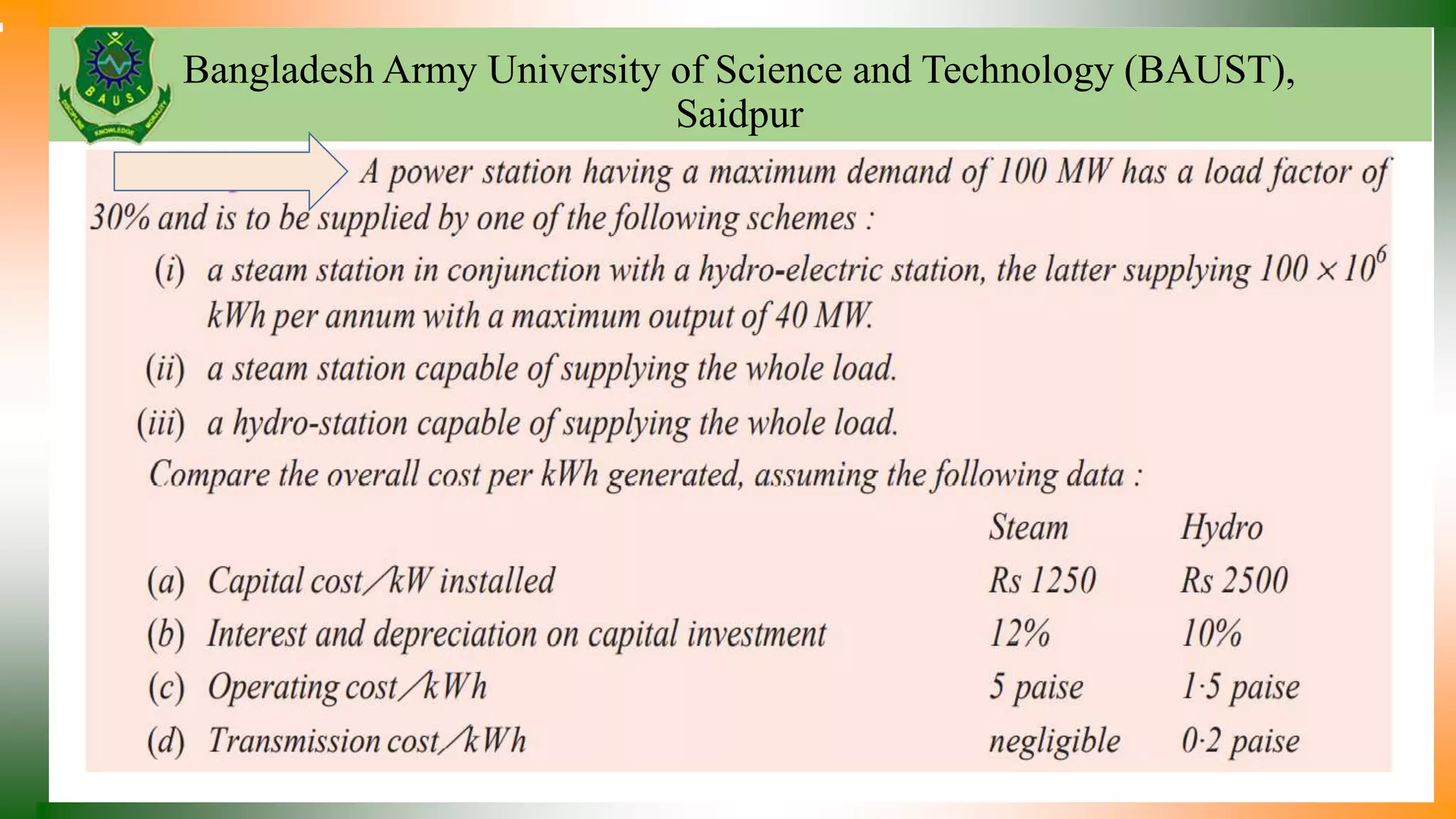 Power Plant Economics-2.pptx