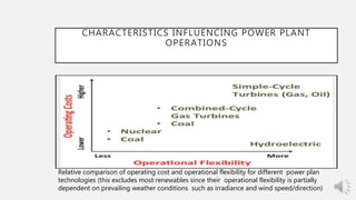 Power plant economics | PPTX