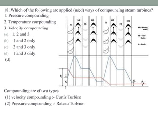 Power plant engineering | PPT