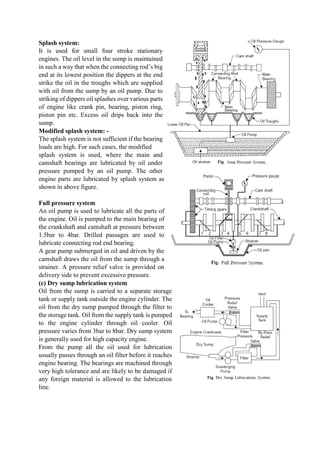 Power plant engineering unit 3 notes by Varun Pratap Singh | PDF