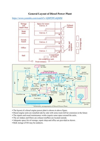 Power plant engineering unit 3 notes by Varun Pratap Singh | PDF