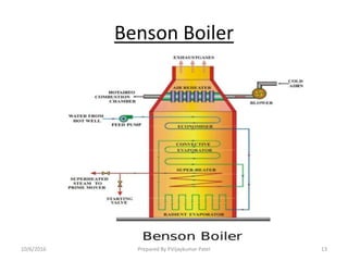 Power plant high pressure boilers | PPTX