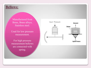 Power plant instrumentation | PDF