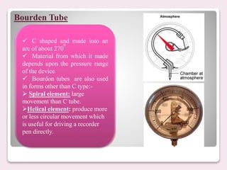 Power plant instrumentation | PDF