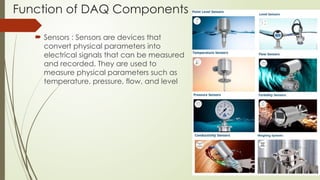 Thermal Power Plant Instrumentation .pptx