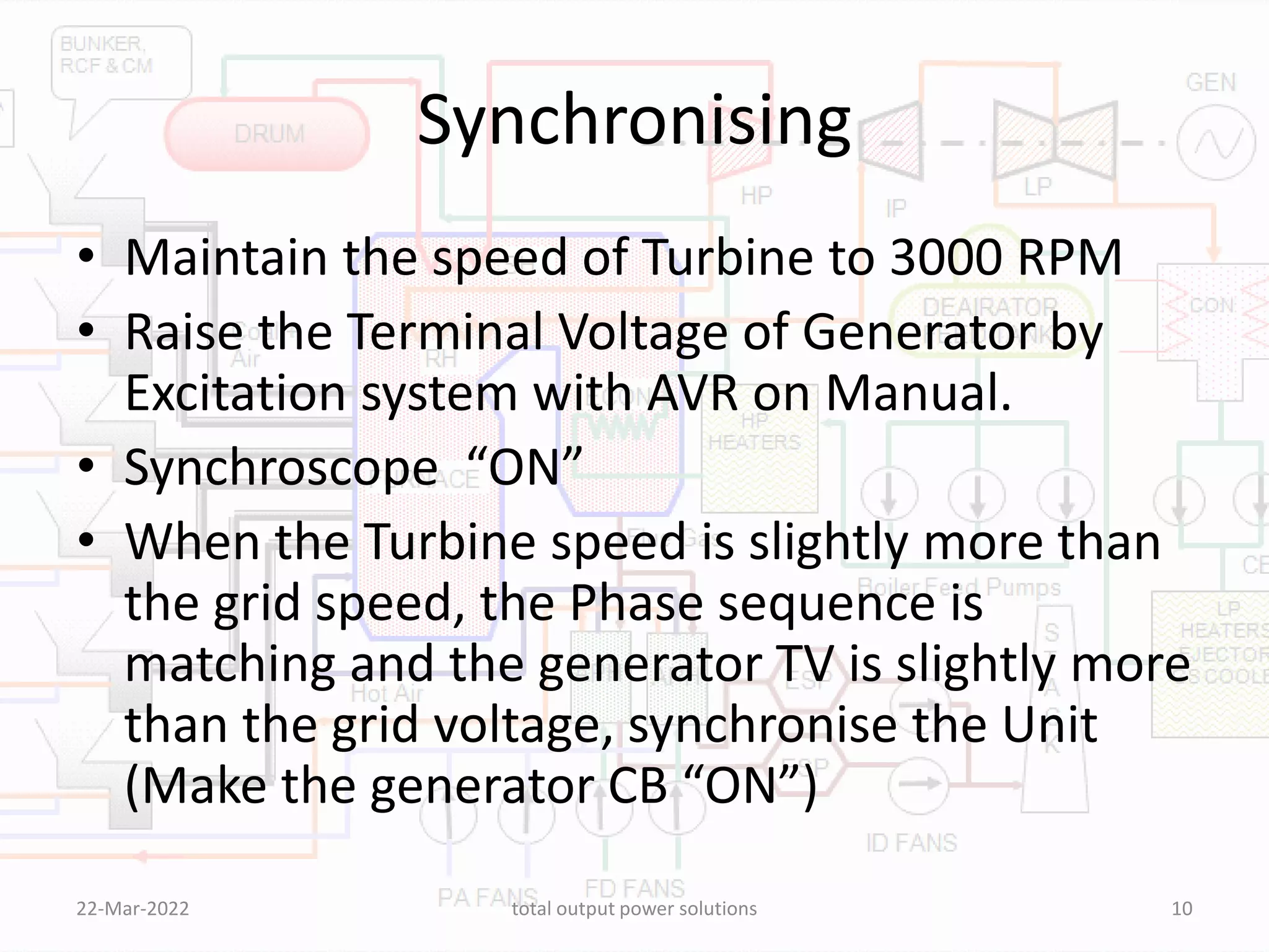 Power Plant Operations.pdf