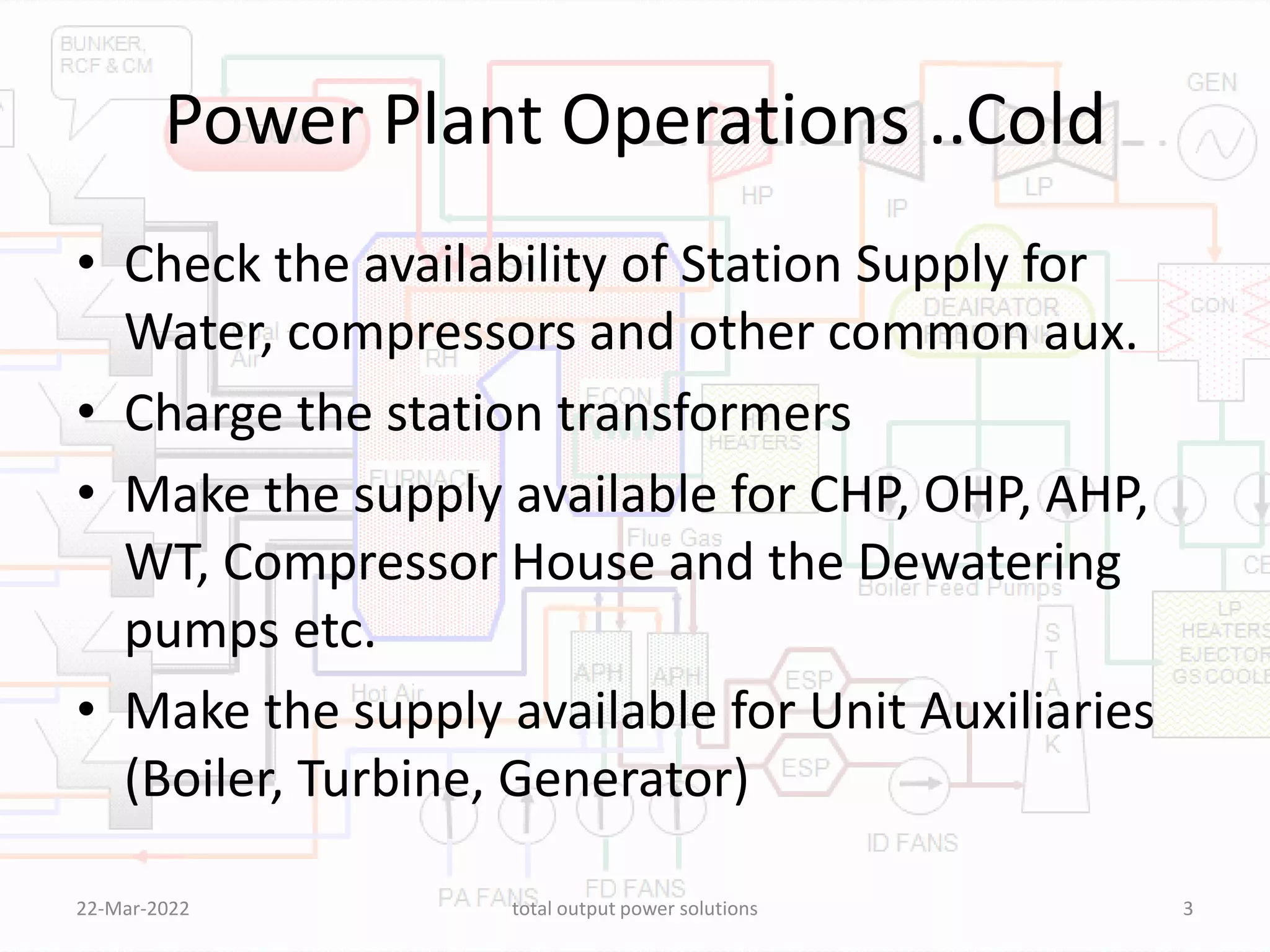 Power Plant Operations.pdf