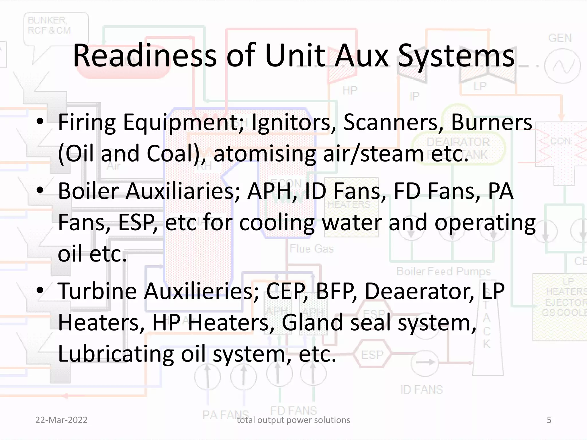 Power Plant Operations.pdf