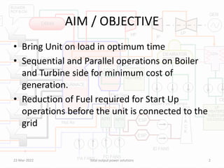 Power Plant Operations.pdf