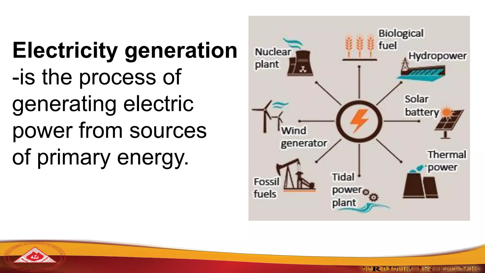 powerplants.pdf