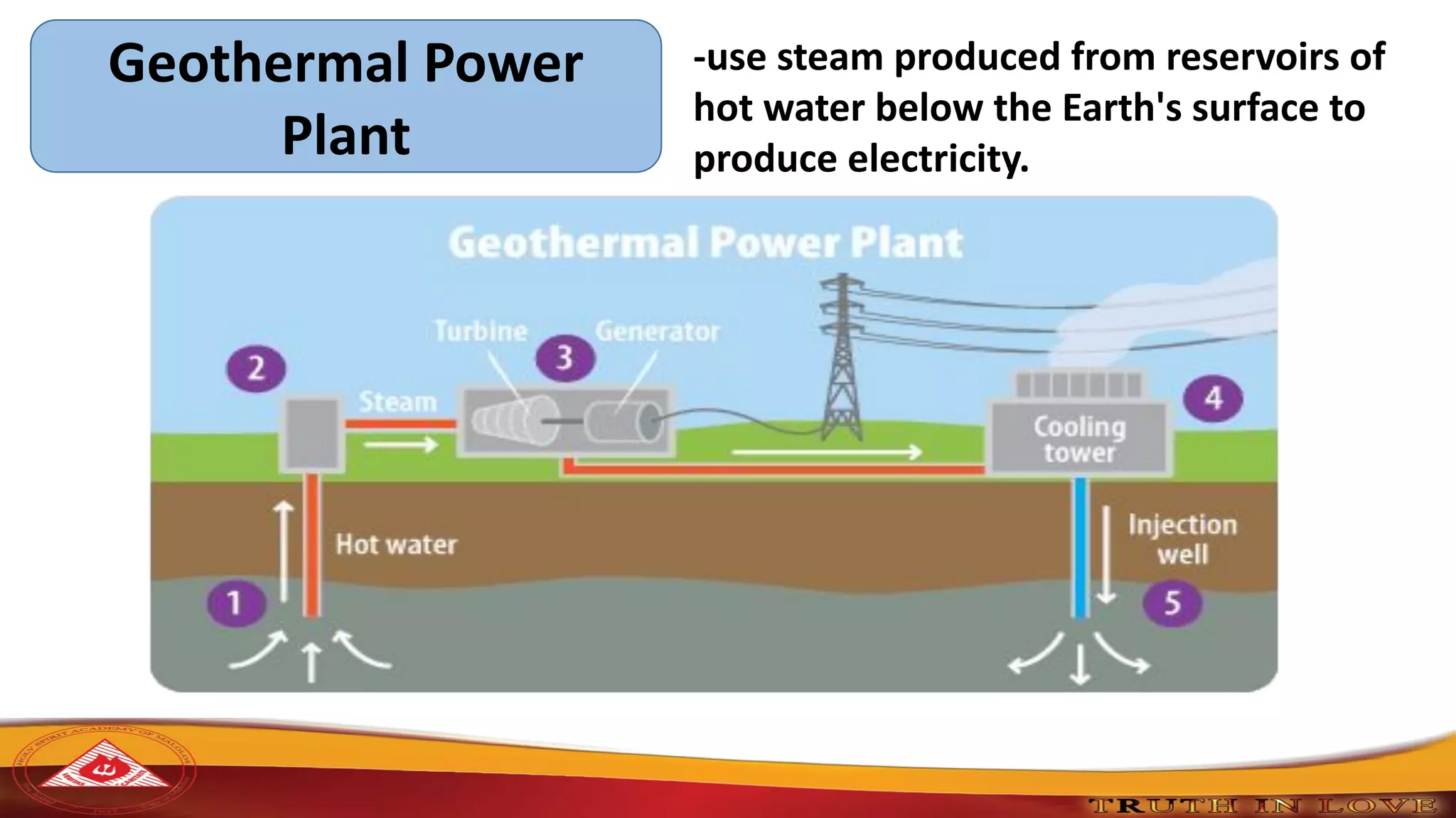 powerplants.pdf