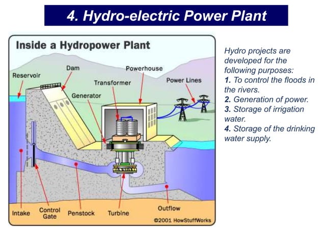 Power Plants.ppt presentation on powerplants | PPT