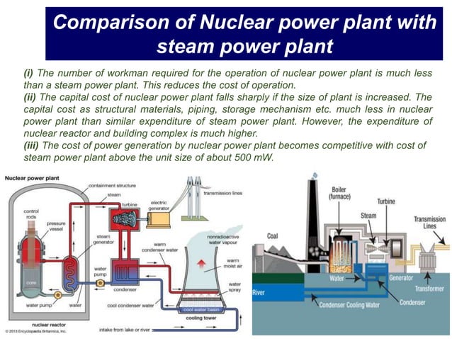 Power Plants.ppt presentation on powerplants | PPT