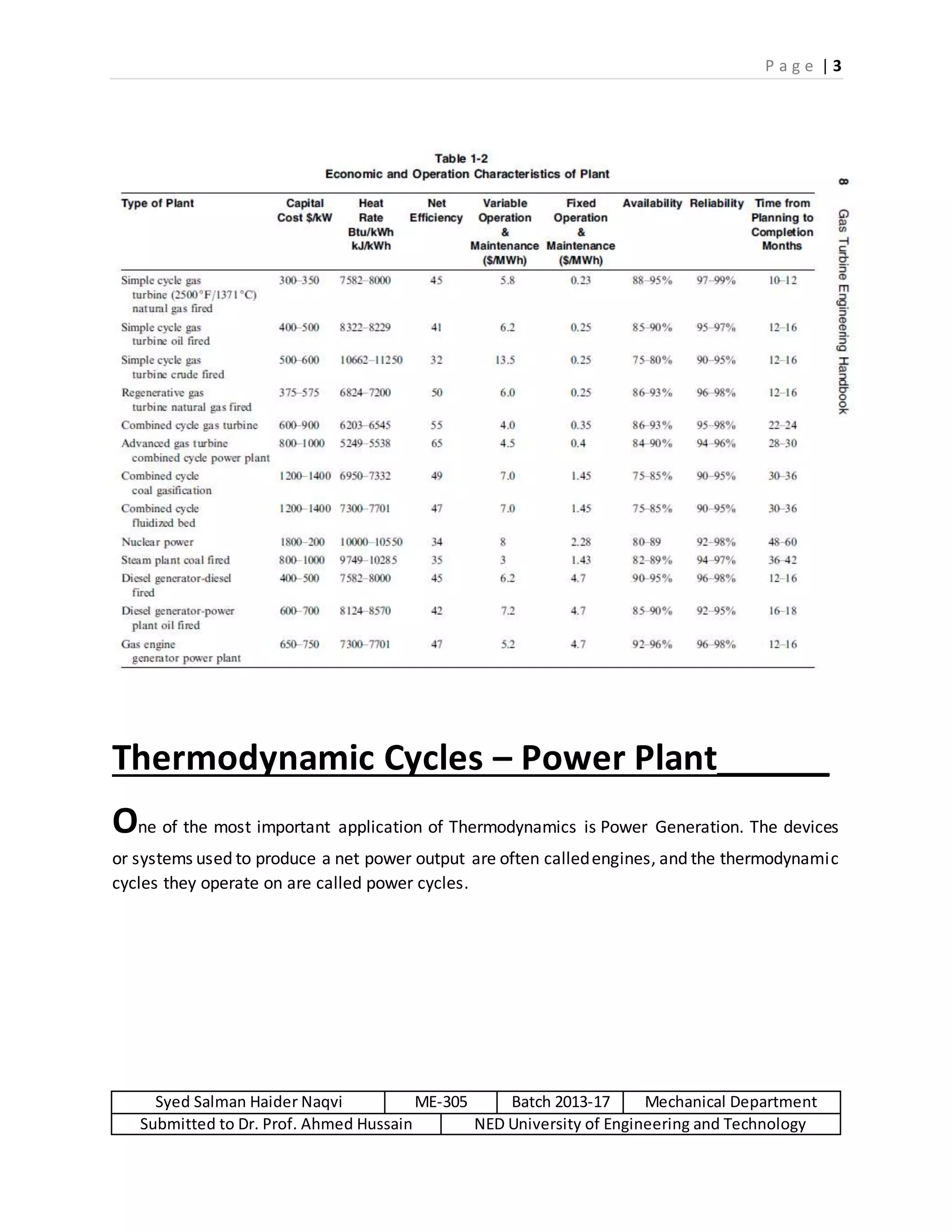 Power Plants and Basic Thermodynamic Cycles | DOCX