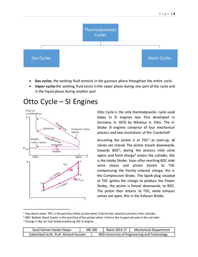 Power Plants and Basic Thermodynamic Cycles | DOCX