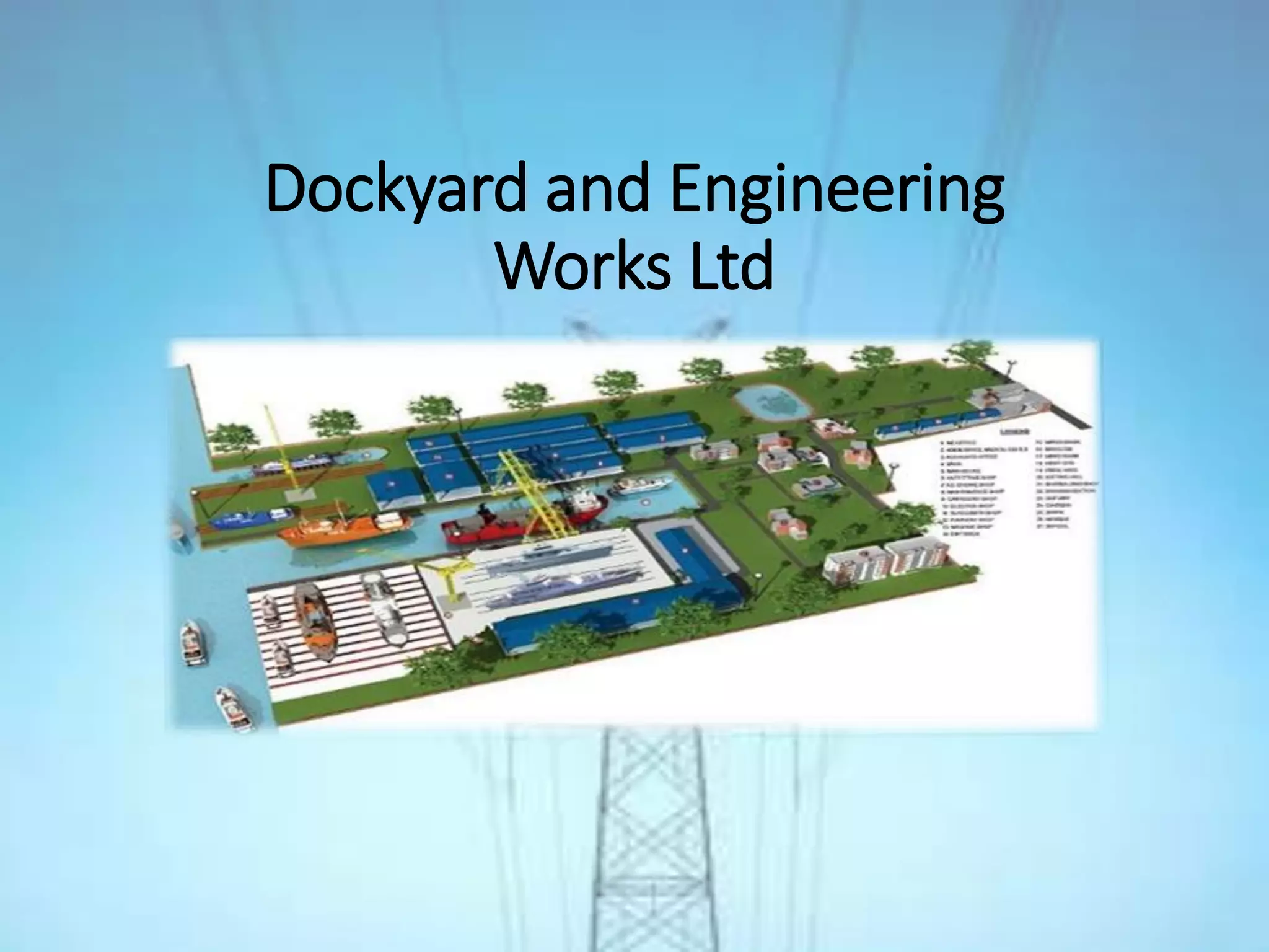 Power plants in bangladesh | PPTX