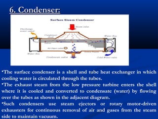 Power plant technology | PPT