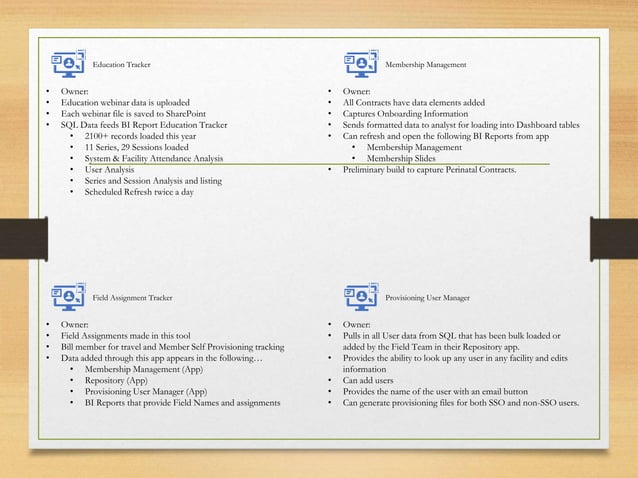 PowerPlatform Integrated Sample | PPT
