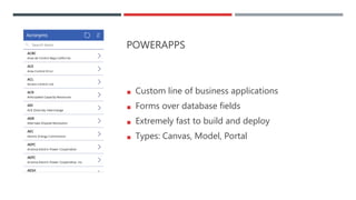 Power Platform Introduction - Utah PowerApps and Flow User Group | PPT