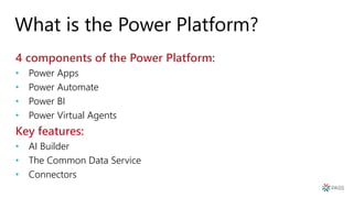Overview PowerPlatform PowerApss | PPT