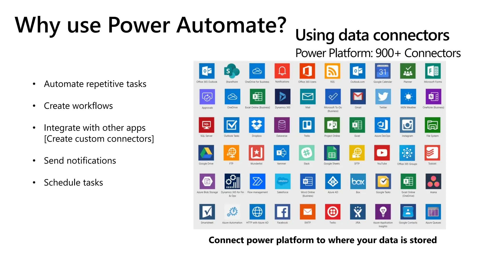 Power Platform Presentation.pptx