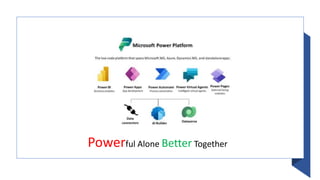 Power Platform Presentation.pptx
