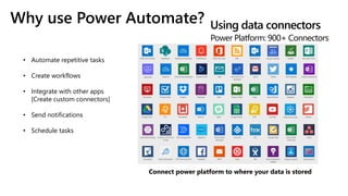Power Platform Presentation.pptx