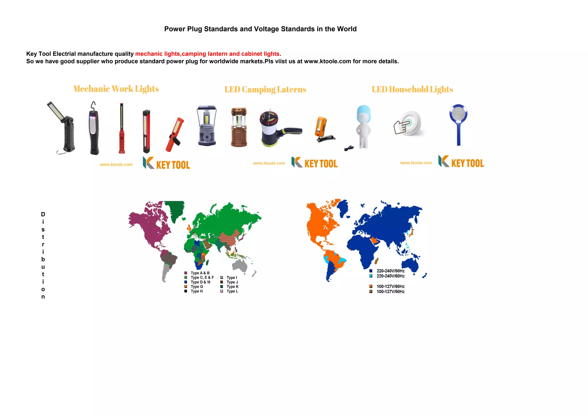 Power Plug Standards and Voltage Standards in the World | PDF