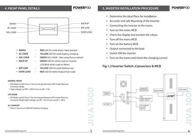 PowerPod-Catalogue Lithium Ion Compact Inverters | PPT
