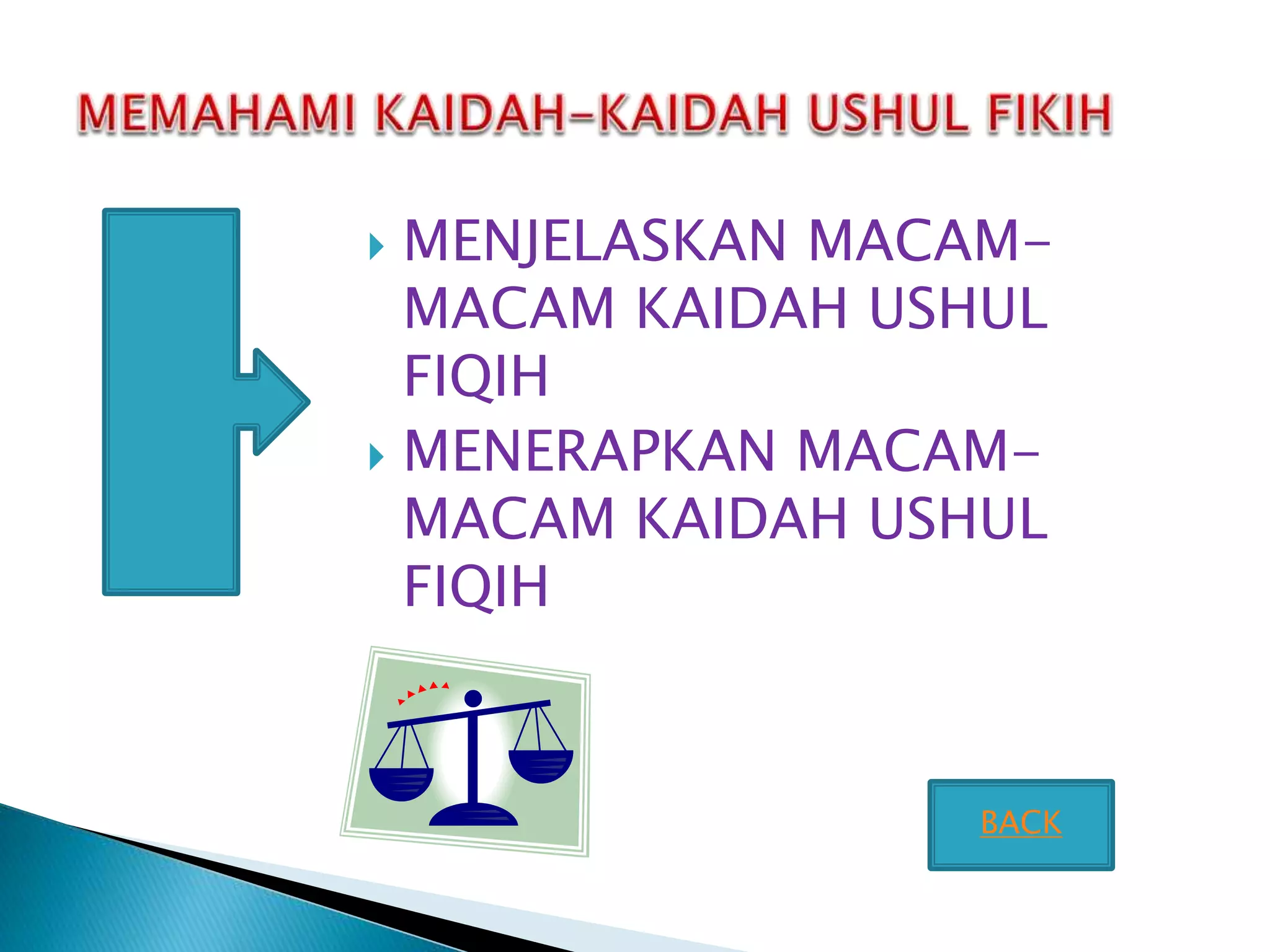 Power poin Fiqih | PPTX