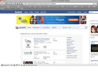 long presentation 15 slide | PPT