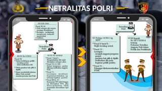 POWERPOINT GAKKUMDU PEMILUKADA TH 2024.ppt