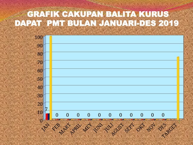 cakpan program gizi POWER POIN GIZI.pptx